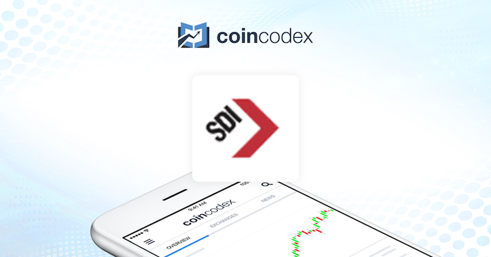 Steel Dynamics (STLD) Stock Live Price, Chart & News | CoinCodex